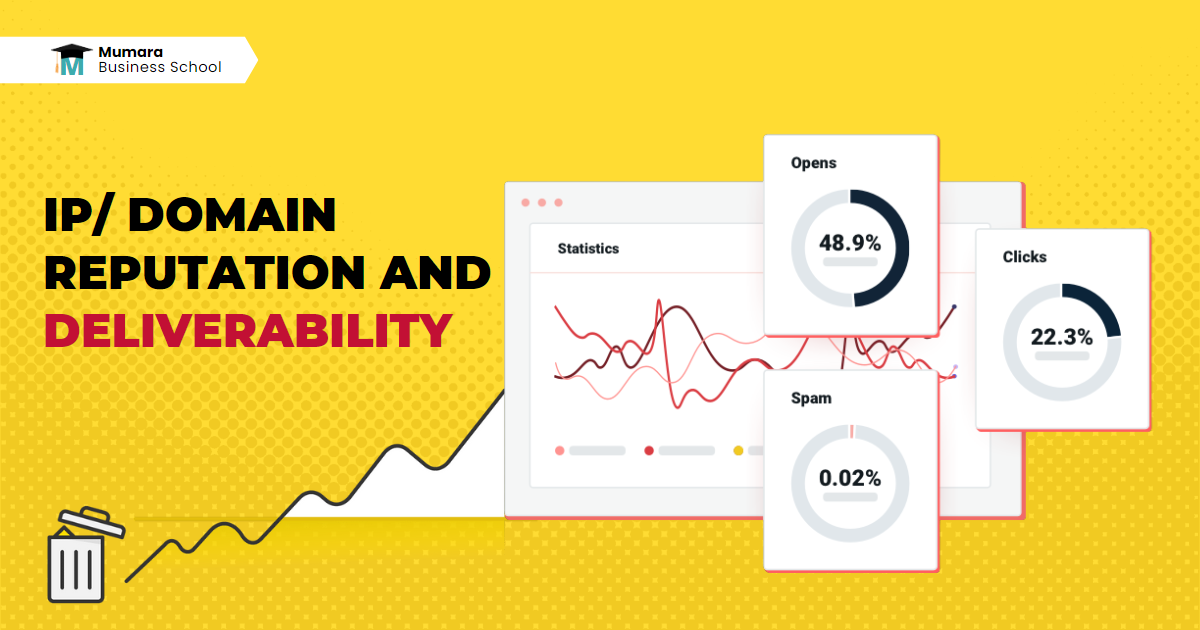 IP/Domain Reputation and Deliverability –Mumara